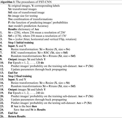 iasc free full text a consistent mistake in remote sensing images