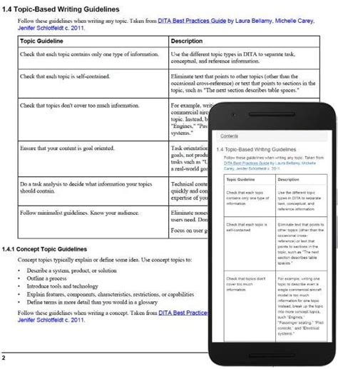 free tools build multi format documentation systems