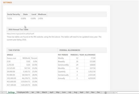 Excel Worksheet Functions Payroll Calculations Tax Calculation Worksheet Printable Worksheet