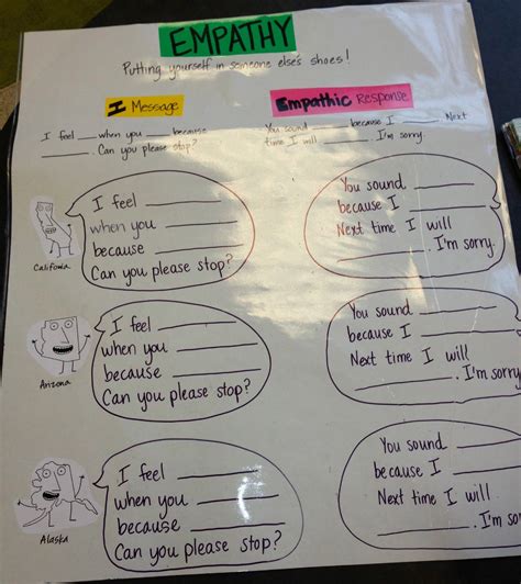 Empathy Lesson Using I Statements Elementary School Counseling School