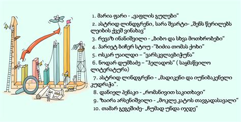 წიგნის კლუბი Mastsavlebeli Ge