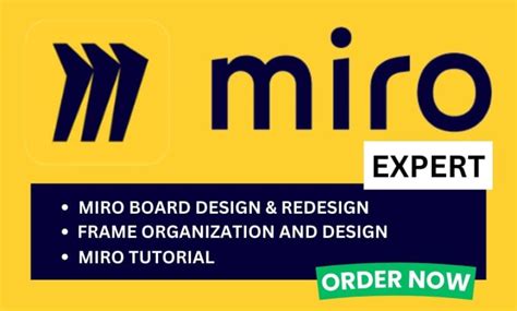 Create Miro Project Miro Board Infographic Mindmap Flowchart Miro Chart