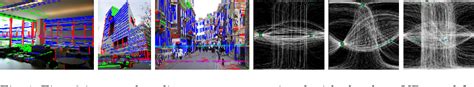 Deep Learning For Vanishing Point Detection Using An Inverse Gnomonic