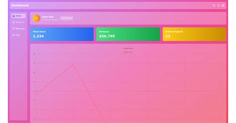 Glassmorphic Dashboard Free React Tailwind Component