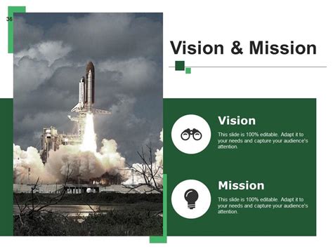 top 10 project activity powerpoint presentation templates in 2025