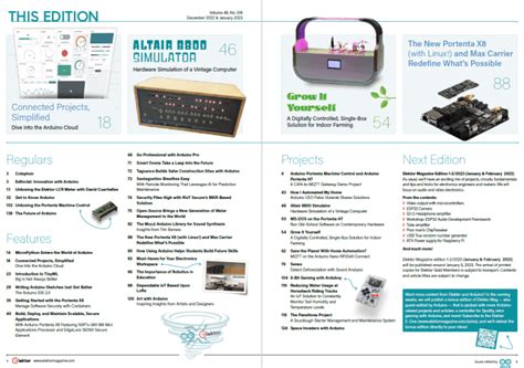 Available Now Take A Look At Elektor Mag Guest Edited By Arduino Elektor Magazine