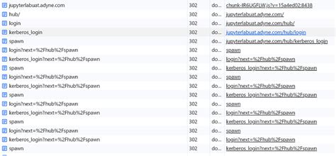 Embedding Jupyterhub Inside Another Website Causes Redirect Loop