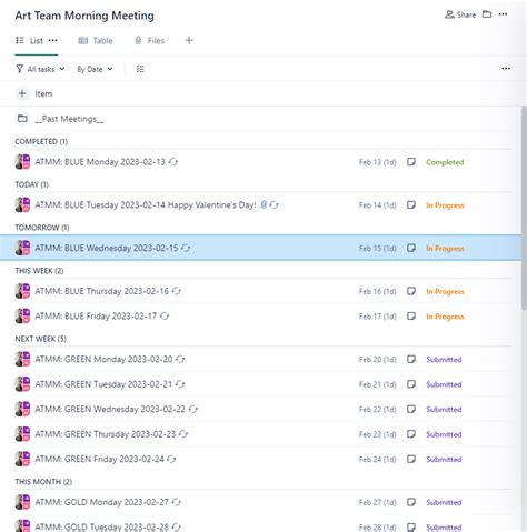 Automation Doesnt Work With Recurring Tasks Is There A Workaround Wrike Help Center