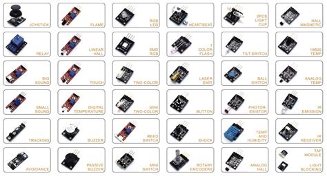 top 37 senzori pentru arduino ce sunt cum îi folosești și de unde îi