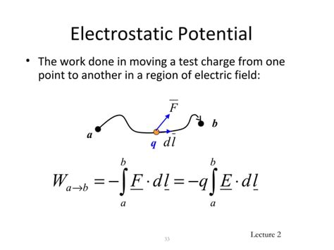 Electrostatics PPT Physics Science