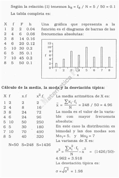 Estadistica Problemas Resueltos De AritmÉtica Pre Universidad Pdf