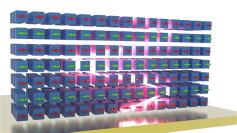 Metamaterials Trap Light In A Magnet Could Lead To Optically Controlled