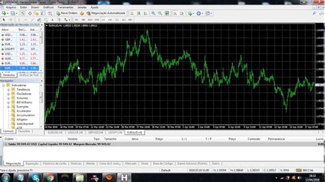 Salvar Template No Metatrader 4 Veja Como Salvar Seu Template No