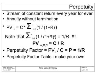 Time Value Of Money PPT Stocks And Bonds Personal Investing