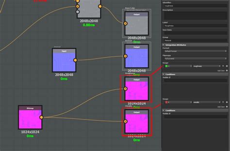 Material Weirdness In Unity Polycount