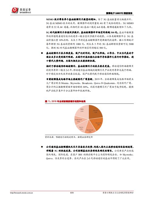 国博电子 深度报告：背靠中电科tr组件稀缺龙头，基站射频芯片突破者 220727 Pdf 先导研报