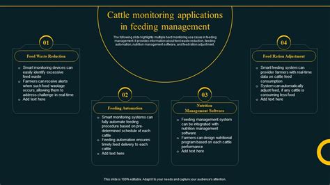 Cattle Monitoring Applications In Feeding Management Improving