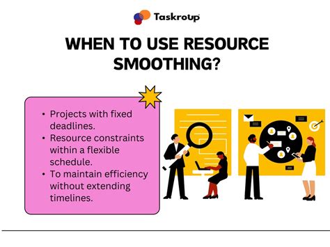 Ppt Resource Smoothing In Project Management Powerpoint Presentation Id 13844681