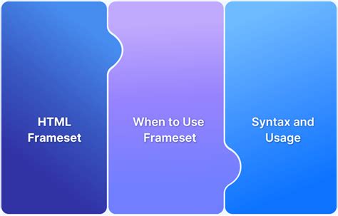 Understanding Html Frameset Tag Browserstack