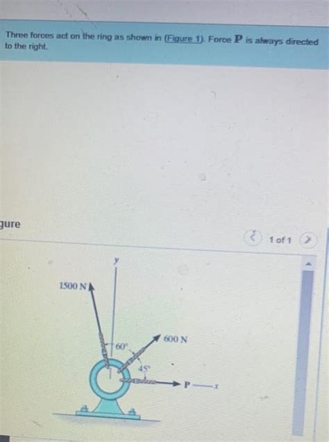 Solved Three Forces Act On The Ring As Shown In Figure 1