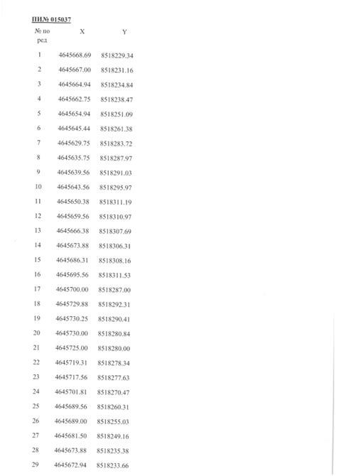 Уведомление за инвестиционно предложение ОБЩИНА МЕЗДРА