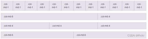 【博学谷学习记录】超强总结用心分享丨前端开发bootstrap框架基础用法bootstrap Xuefeng Csdn博客