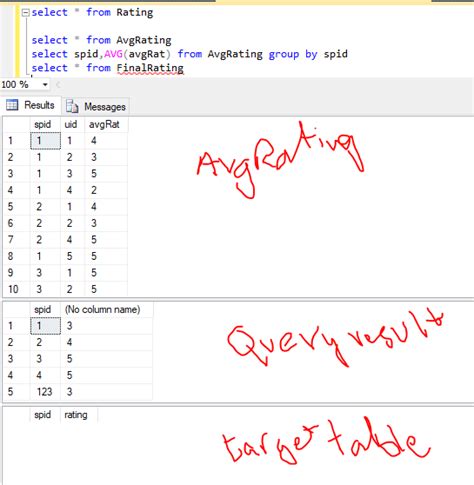 Sql How To Update An Empty Table With The Result Of A Query Stack