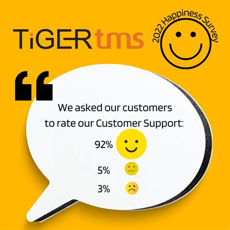 Chris Haddon Posted On Linkedin