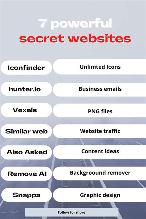 7 Free Powerful Websites You Can Use For Your Work