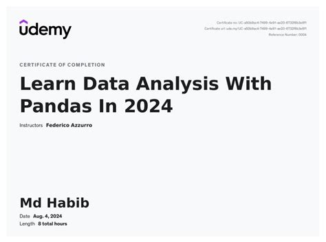 md anwar habib on linkedin dataanalysis pandas python udemy