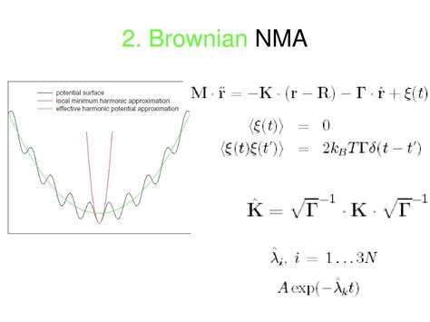 ppt normal mode analysis nma tutorial and lecture notes by k