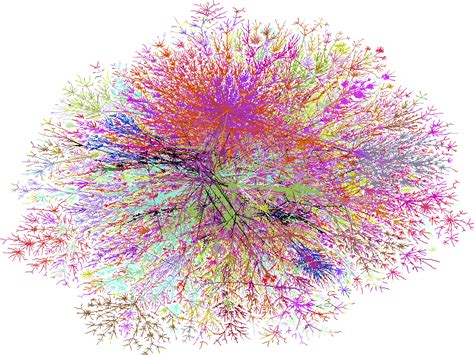 Global Dynamics Processes The Pattern Which Connects From Kaliyuga To Tao From Complicated To
