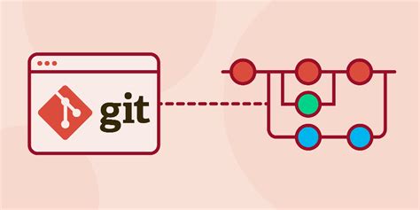 Getting Started With Git Version Control Ai Powered Learning For