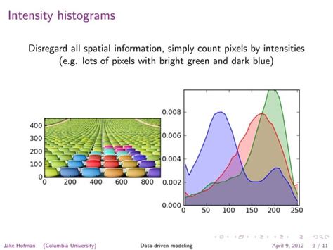 Data Driven Modeling Lecture 10 Pdf