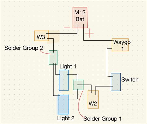 Milwaukee M12 Battery Pinout Diagram - Complete Guide and Diagram
