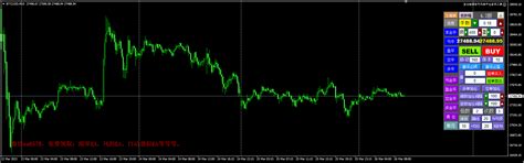 多功能面板可风控平仓多空工具 无广告 2023 03 26 非与或