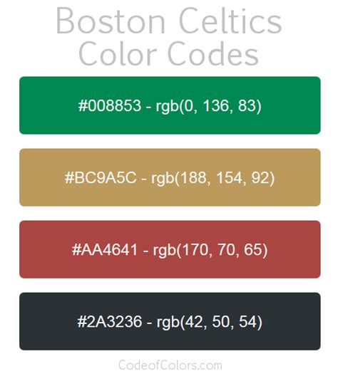 Boston Celtics Team Color Codes Color Coding Minnesota Wild Rgb Color Codes Boston Celtics Team Color Codes Color Coding Minnesota Wild Rgb Color Codes