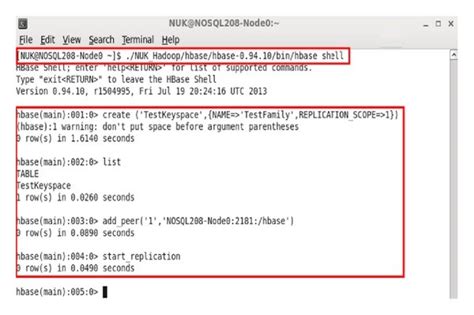 Initialize Remote Hbase Data Center Backup Download Scientific Diagram