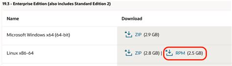 在CentOS 安裝Oracle Database c單機版 Jovepater