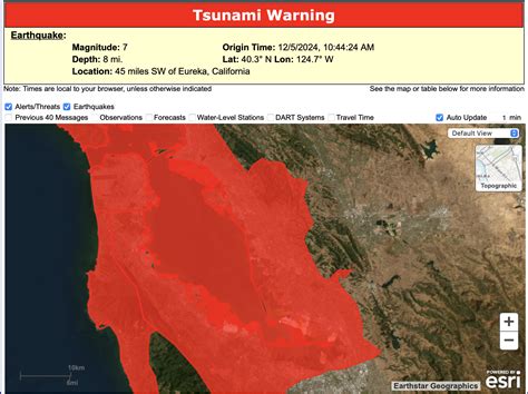 Californias Tsunami Alert Was A Mess For Many Heres Why Science