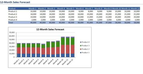 10 Free Business Plan Templates In Word Excel ClickUp