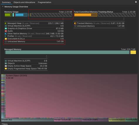 Detailed Of Untracked Memory Unity Engine Unity Discussions