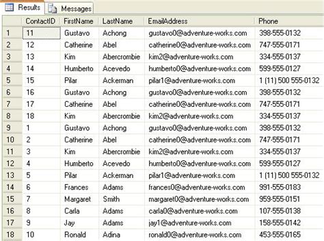 Sql Trivia Identify Delete Duplicate Records From A Table Sql With Manoj