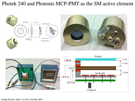 Ppt Fast Shower Maximum Detector Based On Mcp Pmt Powerpoint