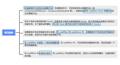探索 React Hooks 的世界：如何构建出色的组件下 阿里云开发者社区