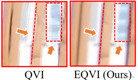论文阅读 Enhanced Quadratic Video Interpolation Csdn博客