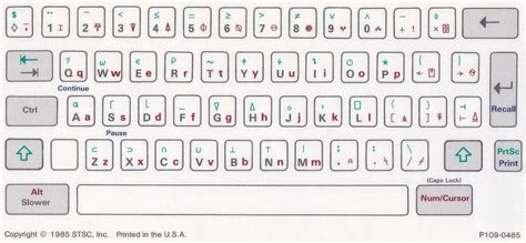 Running Apl Plus Pc On Windows 10 And 11