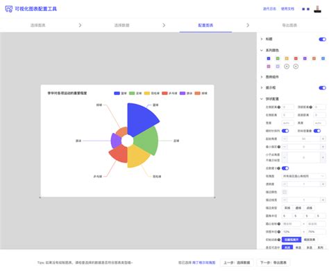 用chatgpt 一句话生成可视化图表 知乎