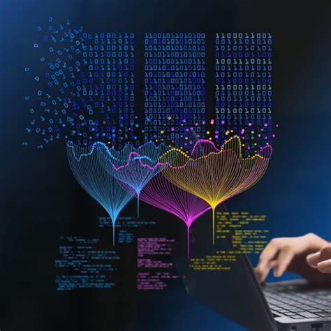 Sysml Training And Certification Prep Courses Cameomagic