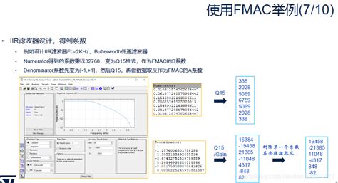 Stm32g4学习笔记之dacfmac Csdn博客 Stm32g4学习笔记之dacfmac Csdn博客